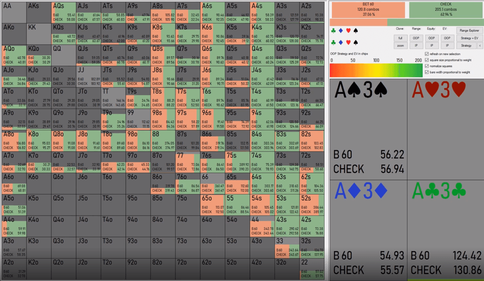 2-solver | PokerCoaching.com